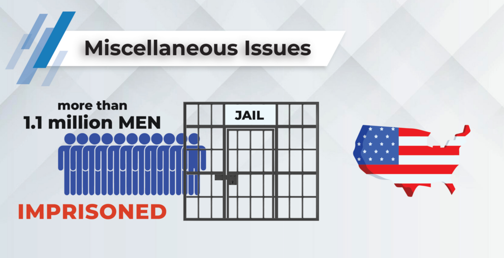 Shocking Male Statistics That Will Leave You Astonished