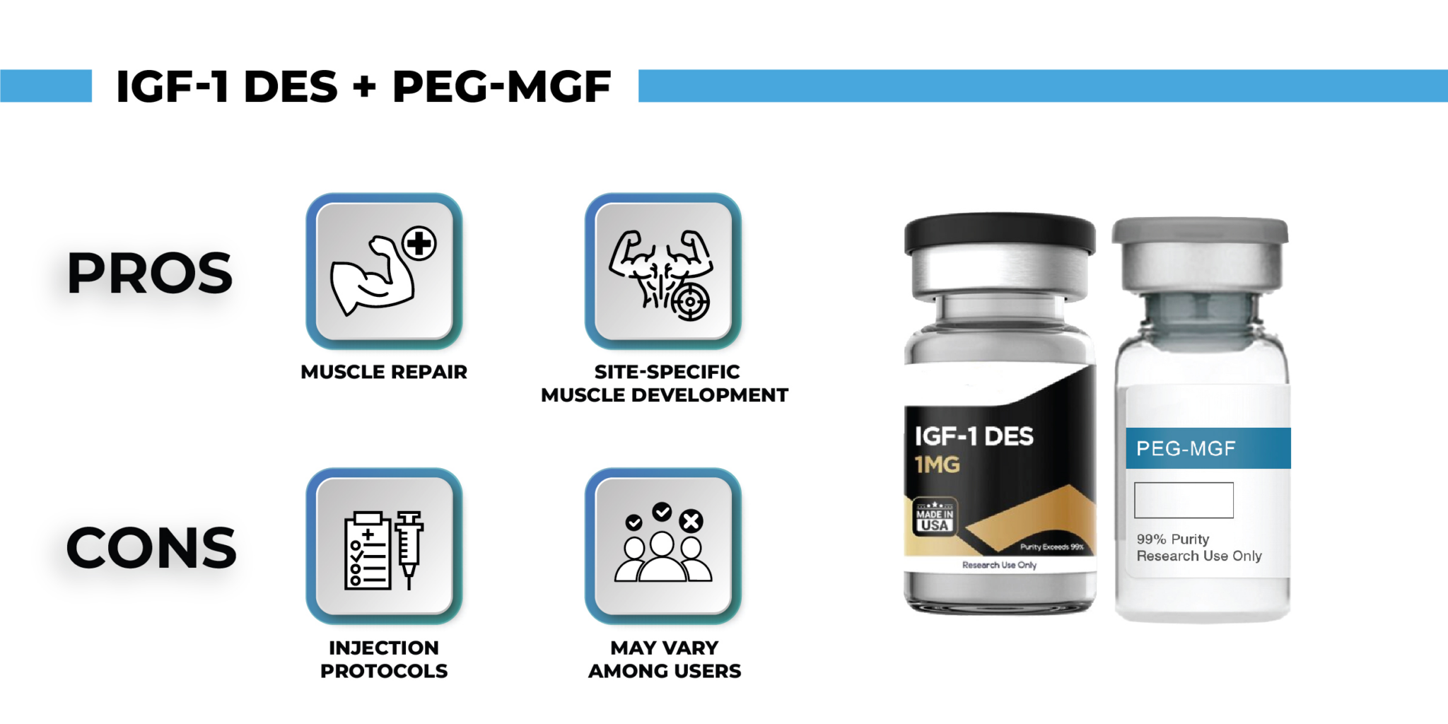 5 Best Peptide Stacks For Muscle Growth