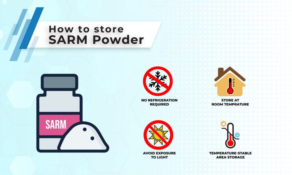 How To Store SARMs - Best Guidelines For Optimal Storage