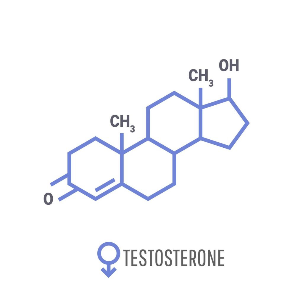How To Buy Testosterone Online - Clinics, TRT, Legal Options