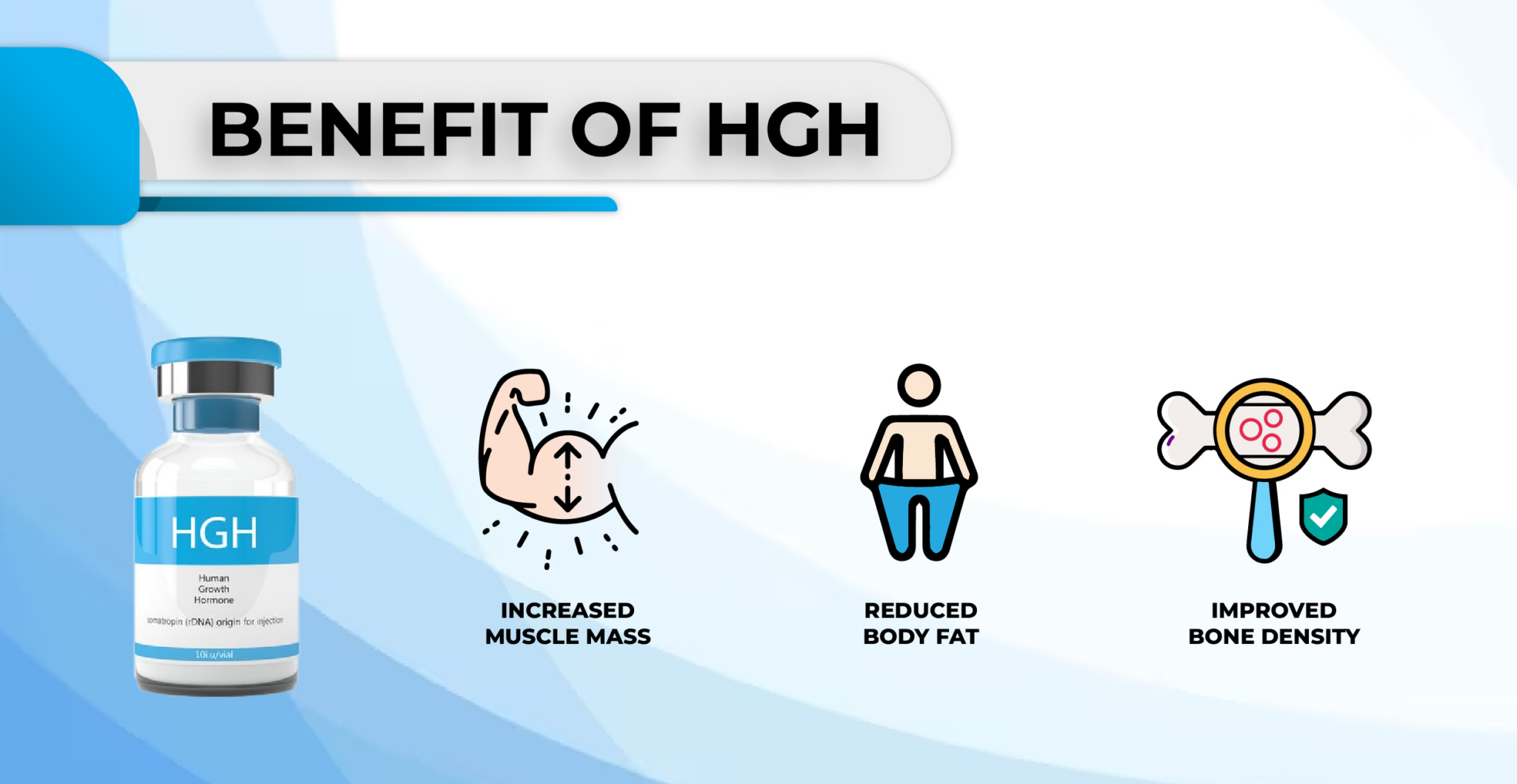 Sermorelin Vs HGH - Benefits, Side Effects