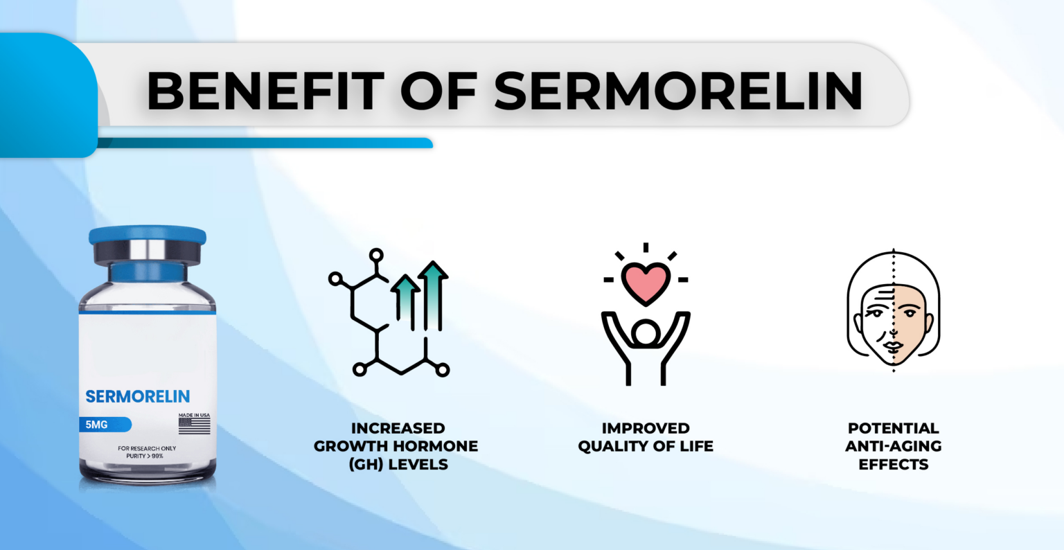 Sermorelin Vs HGH - Benefits, Side Effects