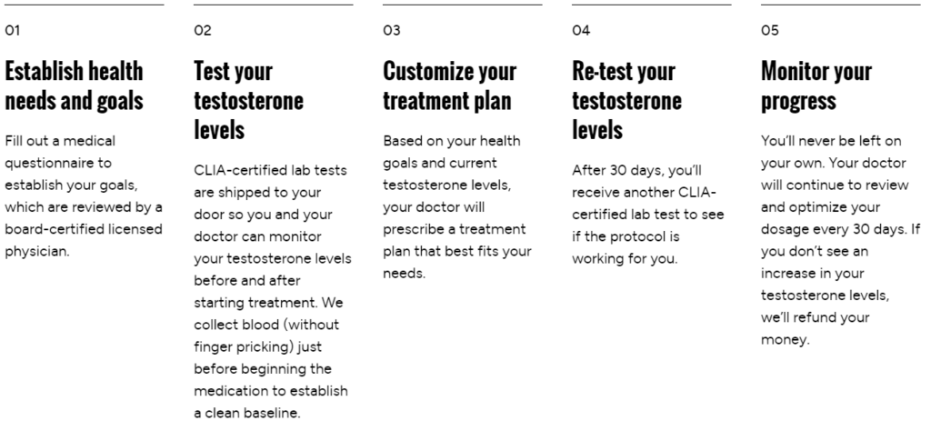 Maximus Tribe Review: Latest Protocols Tested And Compared