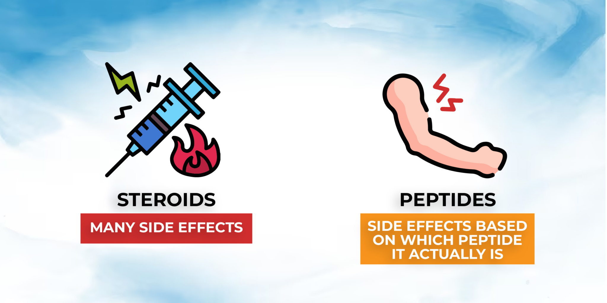 Peptides Vs Steroids - Which Is Better, Muscle Gain, Fat Loss