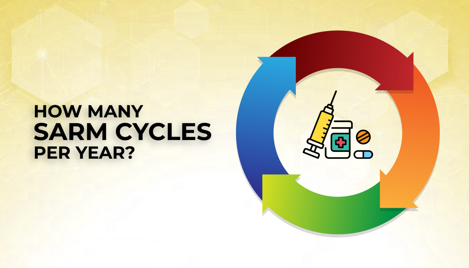 Get Started With SARMs | SARMs Beginner Guides