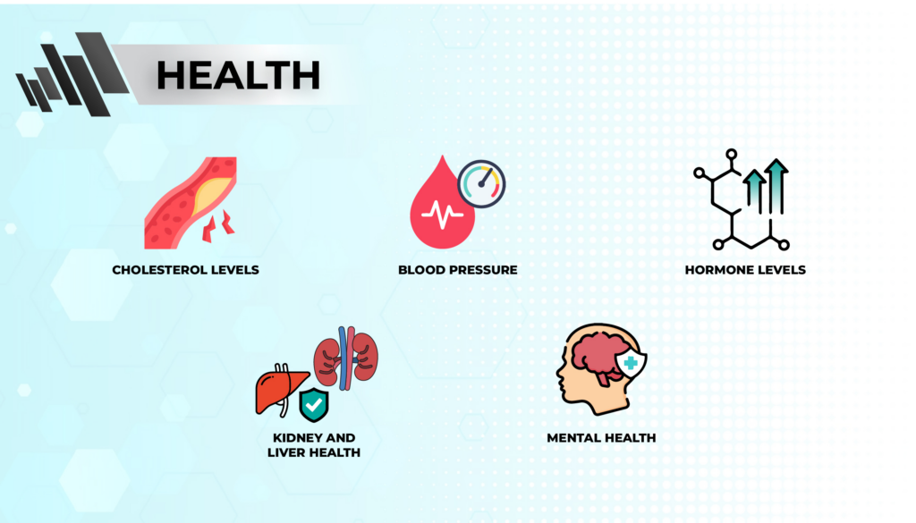 How Many SARM Cycles Per Year? - Safe Vs Dangerous