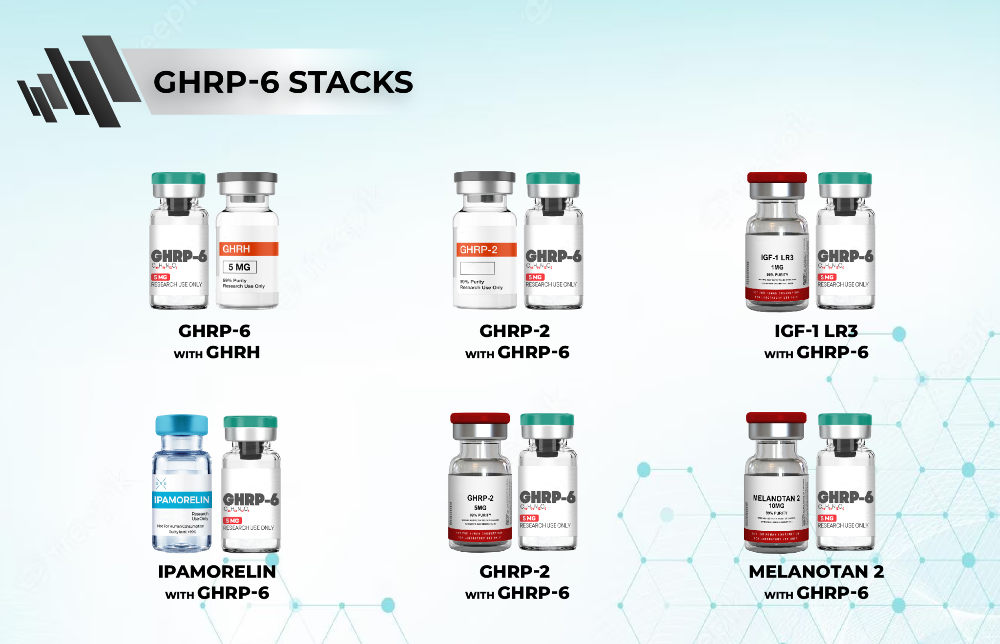 GHRP-6 Guide - Uses, Dosage, Side Effects