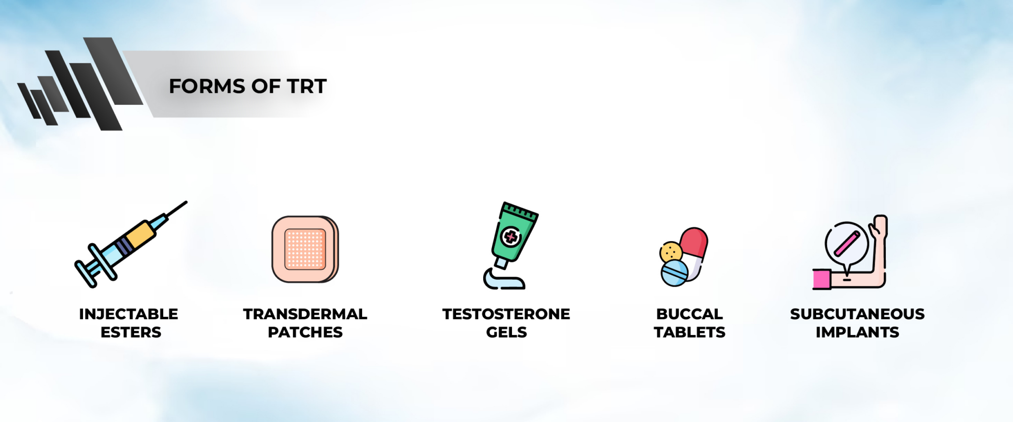 Enclomiphene Vs TRT - Which One Is Better?