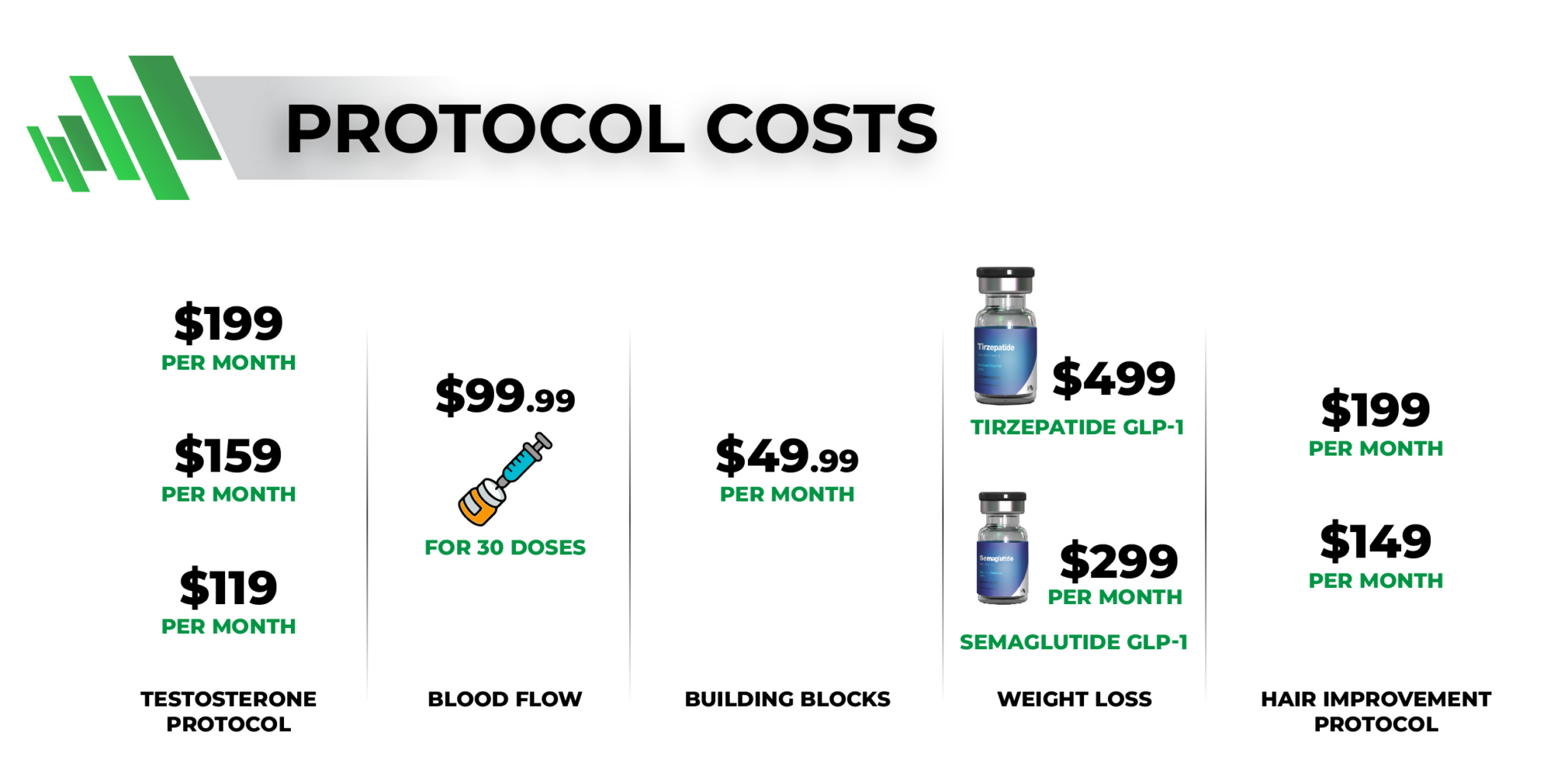 Maximus Tribe Review: Latest Protocols Tested And Compared