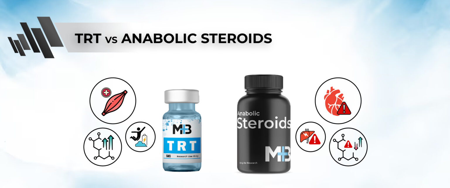 TRT For Bodybuilding: Minimum Side Effects + Prescription