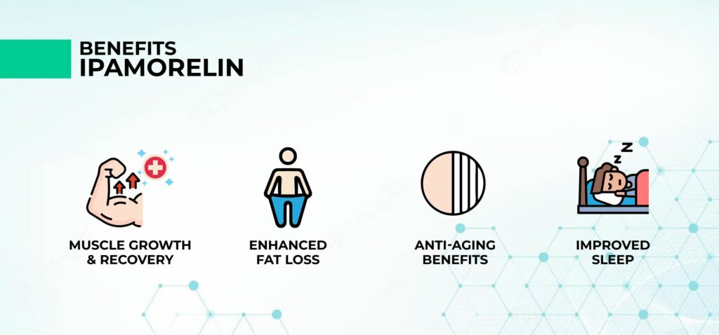 Ipamorelin Vs Ibutamoren: A Comprehensive Comparison