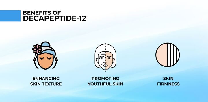 Decapeptide 12 Guide: Unlock The Secrets To Youthful Skin