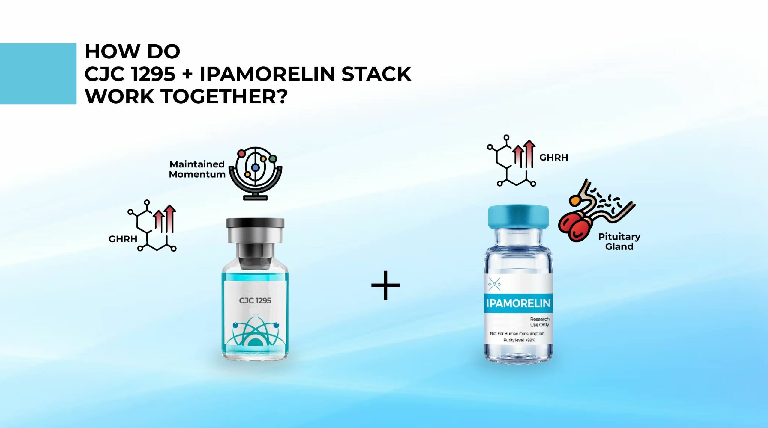 CJC 1295 + Ipamorelin Bodybuilding: The Power Duo