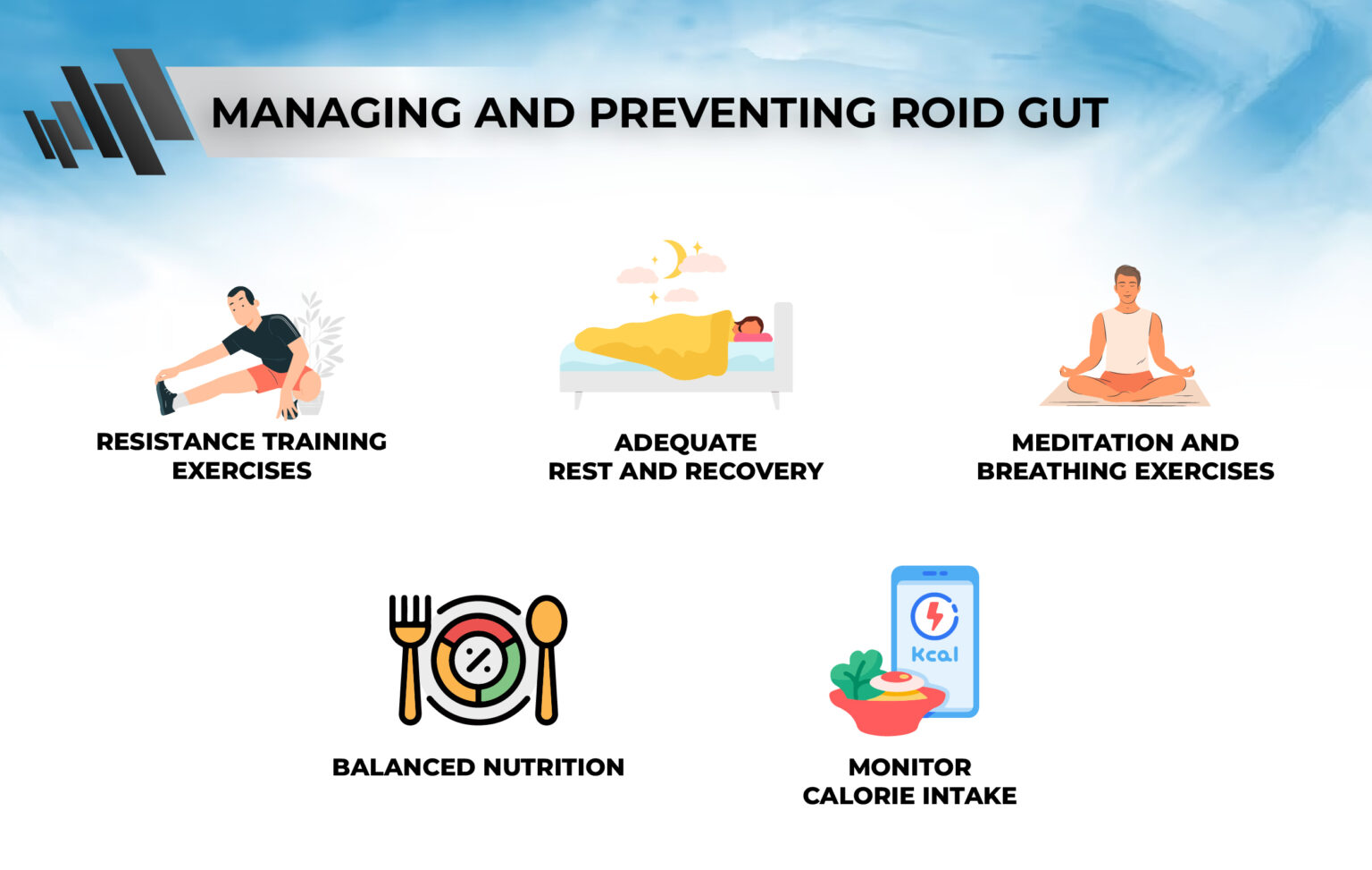 Roid Gut Revealed: Understanding Palumboism