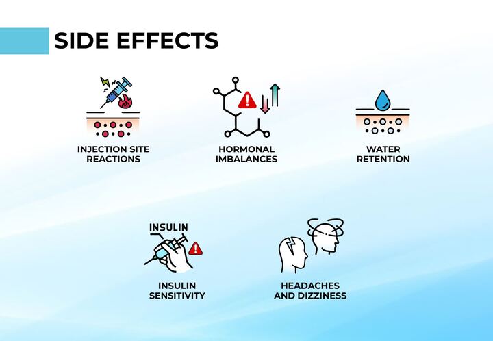 CJC 1295 + Ipamorelin Bodybuilding: The Power Duo