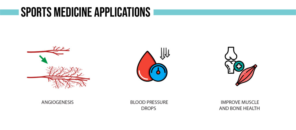 BPC 157: The Wonders Of The Wolverine Peptide - Dosage, Benefits & Side ...