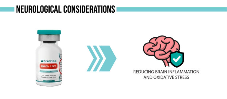 BPC 157: The Wonders Of The Wolverine Peptide - Dosage, Benefits & Side ...