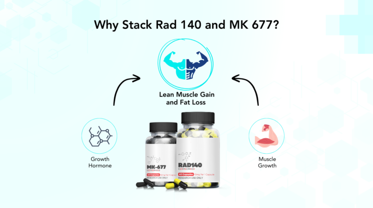 RAD 140 And MK 677 Stack: The Ultimate Guide