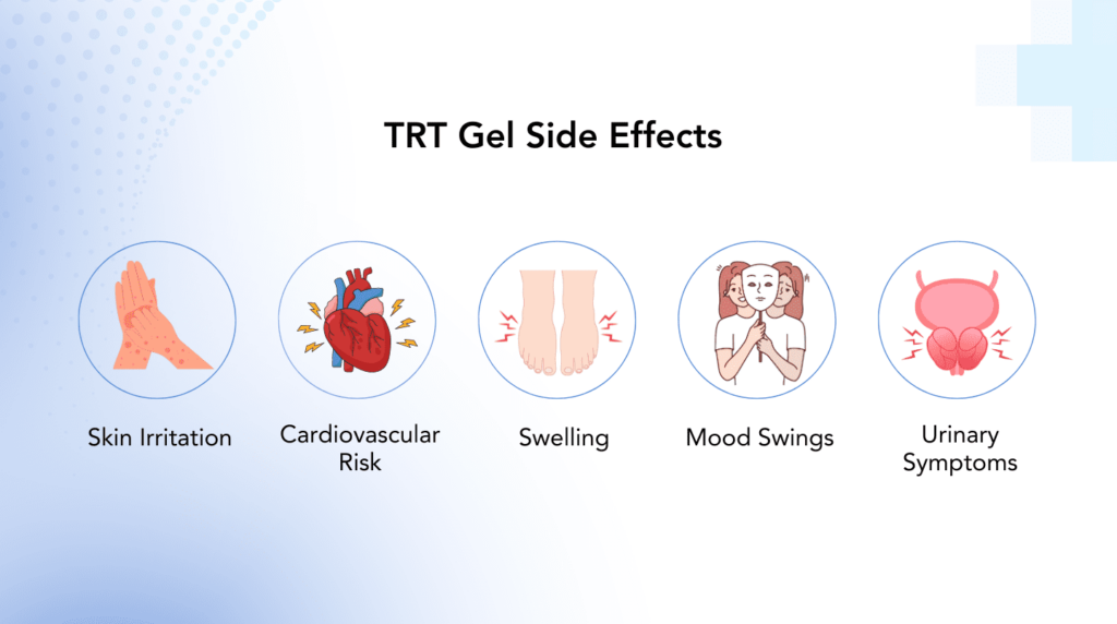 Top 5 Best TRT Gels: A Detailed Comparison