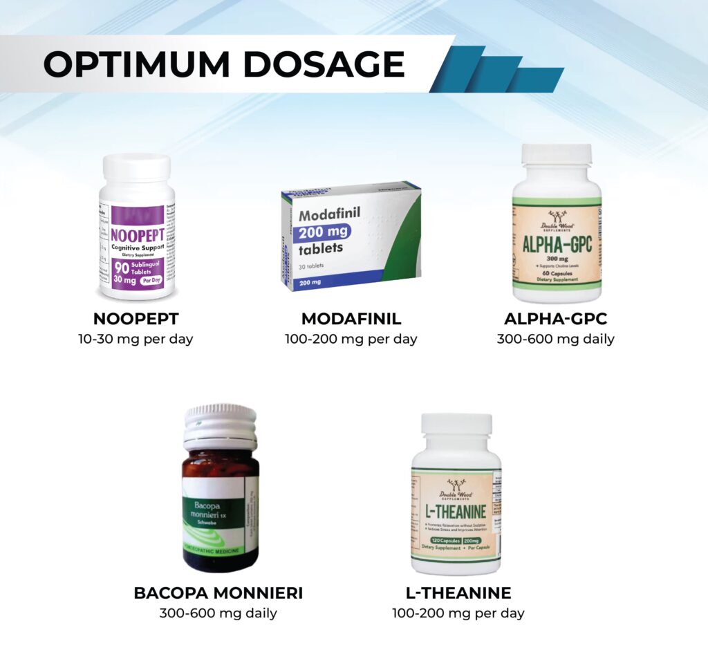 14 Best Nootropics And Smart Drugs: Boost Your Brainpower