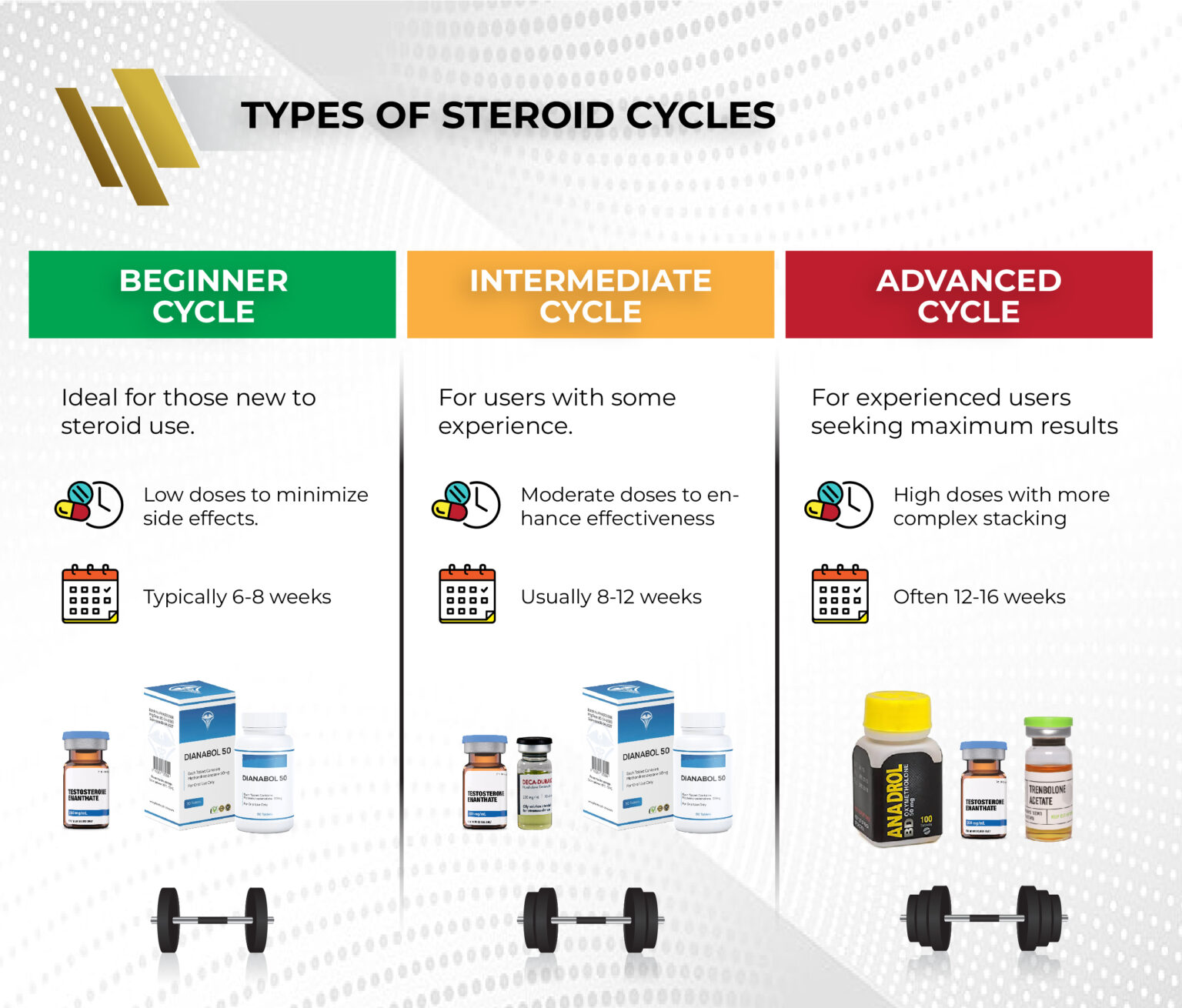 15 Best Steroids Before And After Pictures
