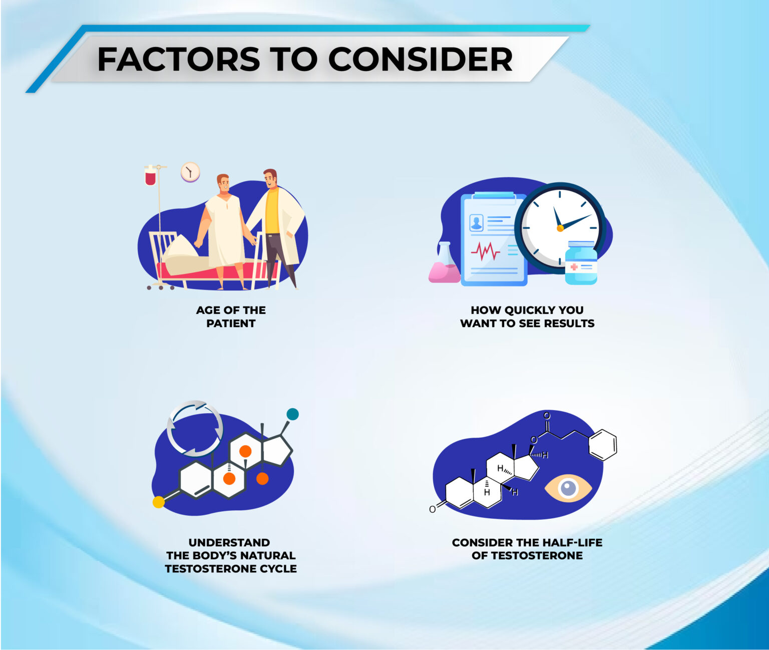 Best Time Of Day To Inject Testosterone - Morning Or Night?
