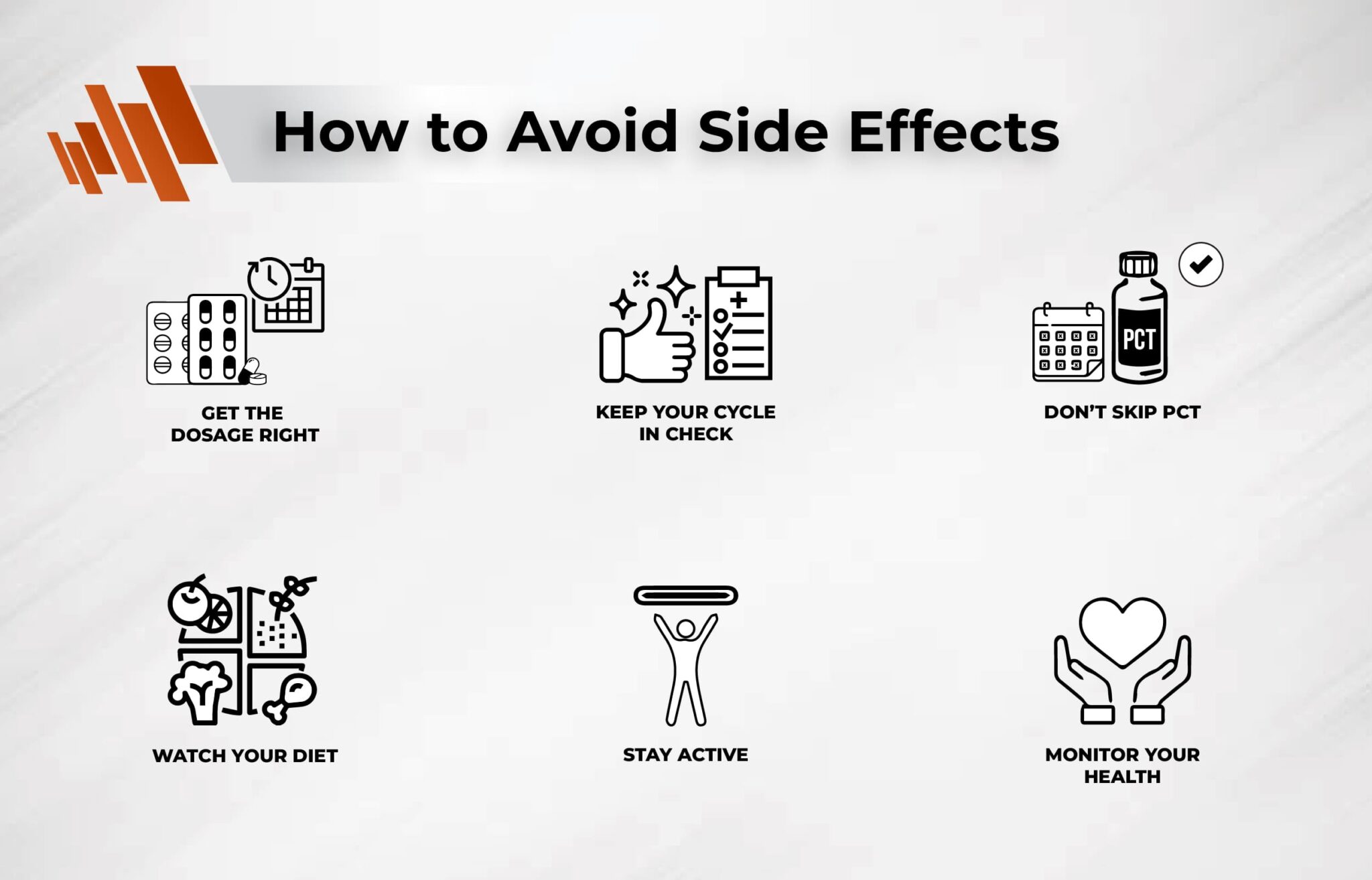 Cardarine Side Effects: 10 Risks You Should Be Aware Of