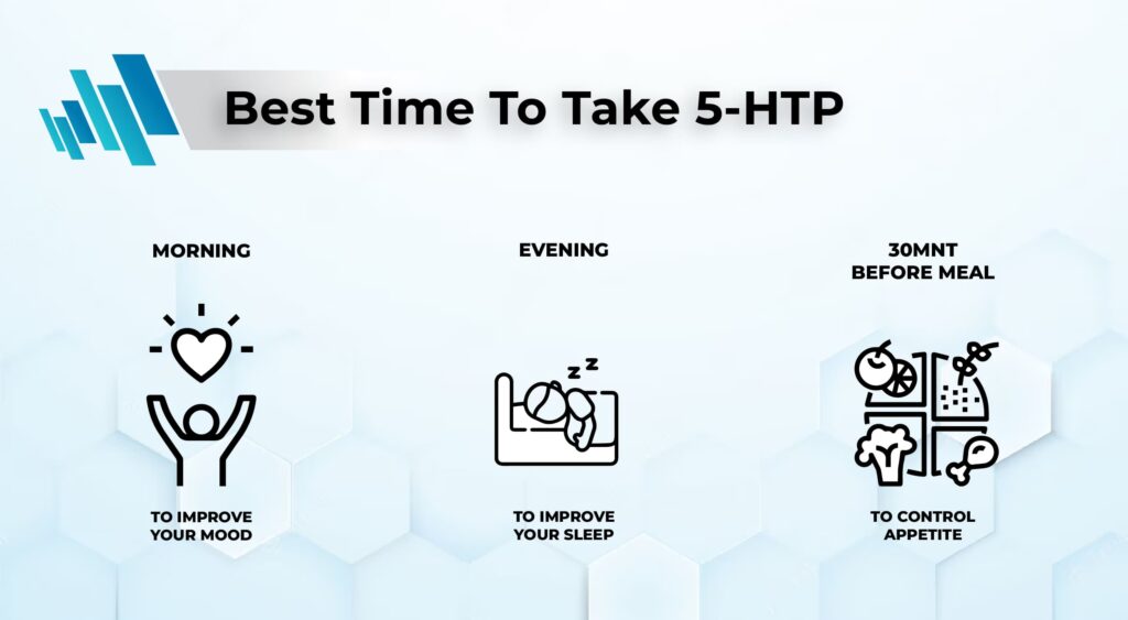 The Best 5-HTP Supplements You Need To Try Today!