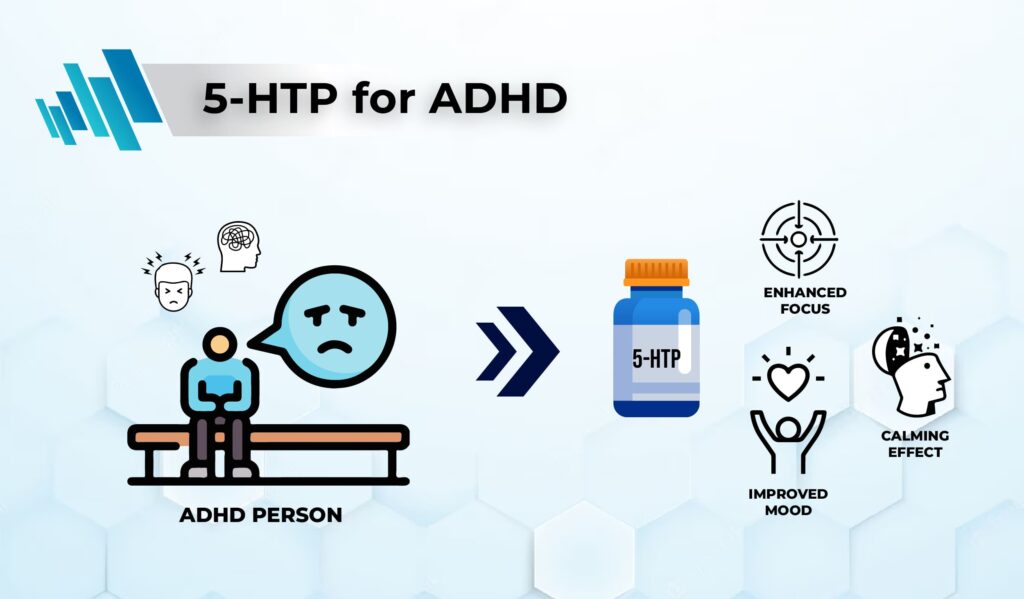 The Best 5-HTP Supplements You Need To Try Today!