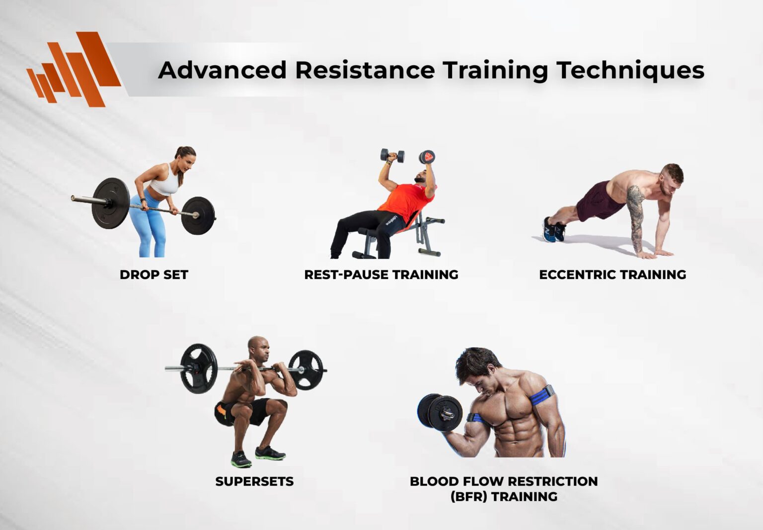 The Ultimate Guide To Hypertrophy And Strength Training: Balancing ...