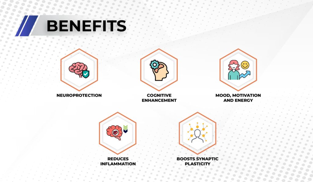 9-Methyl-β-Carboline (9-Me-BC): Is It The Brain Booster You Need?