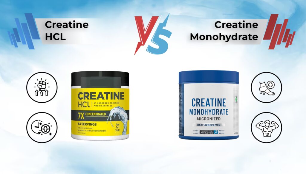 The Ultimate Full Body Workout To Build Strength And Endurance