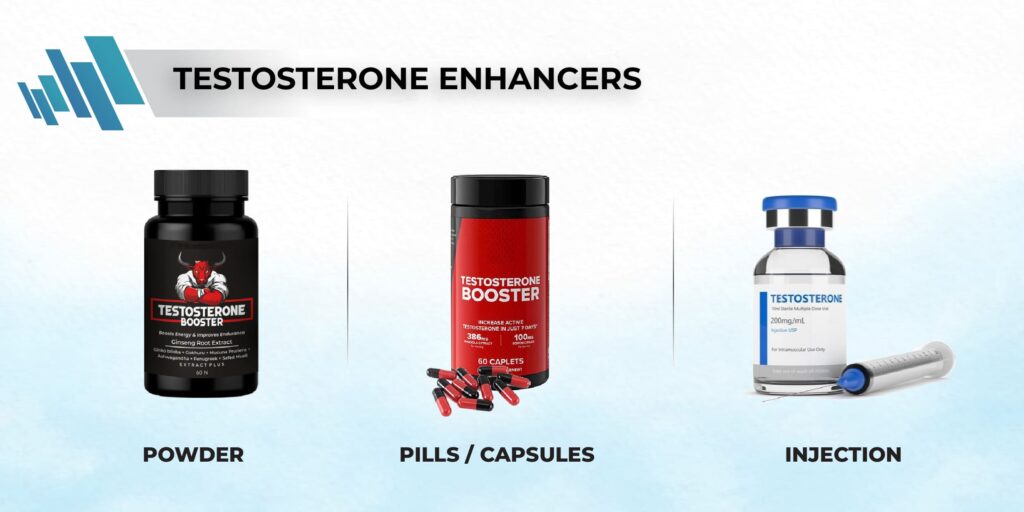 Best Testosterone Enhancers For Men Over 50