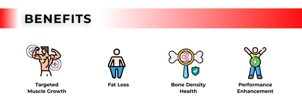 The Essential Guide To SARMs: 6 Ways SARMs Can Help You Reach Your Fitness Goals