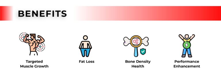 The Essential Guide To SARMs: 6 Ways SARMs Can Help You Reach Your ...
