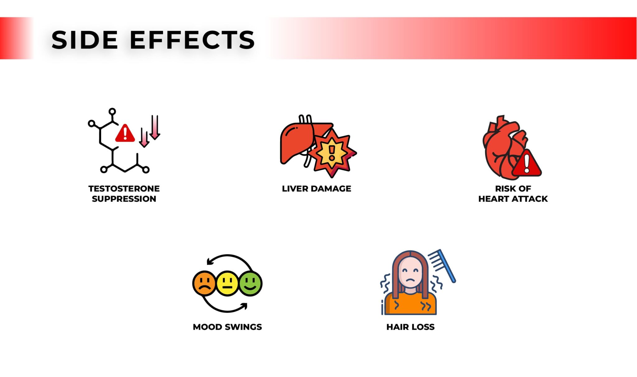 The Essential Guide To SARMs: 6 Ways SARMs Can Help You Reach Your ...