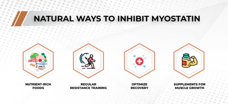 The 2 Best Myostatin Supplements: Benefits, Risks, And Expert Insights