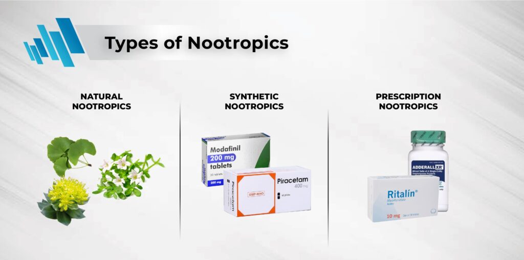 5 Nootropics For ADHD: Unlocking Focus And Mental Clarity