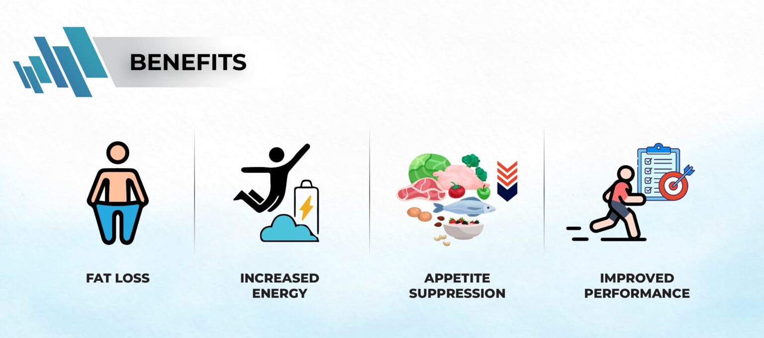 7 Best Fat Burners Of 2025: Effective Supplements For A Boosted Weight ...