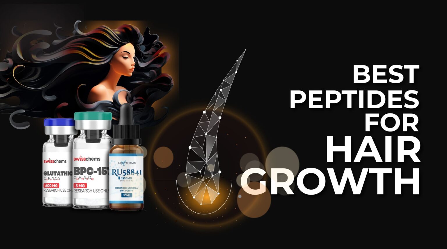 Peptides Dosage Chart: Timing + Location + Stacks (40 Top)