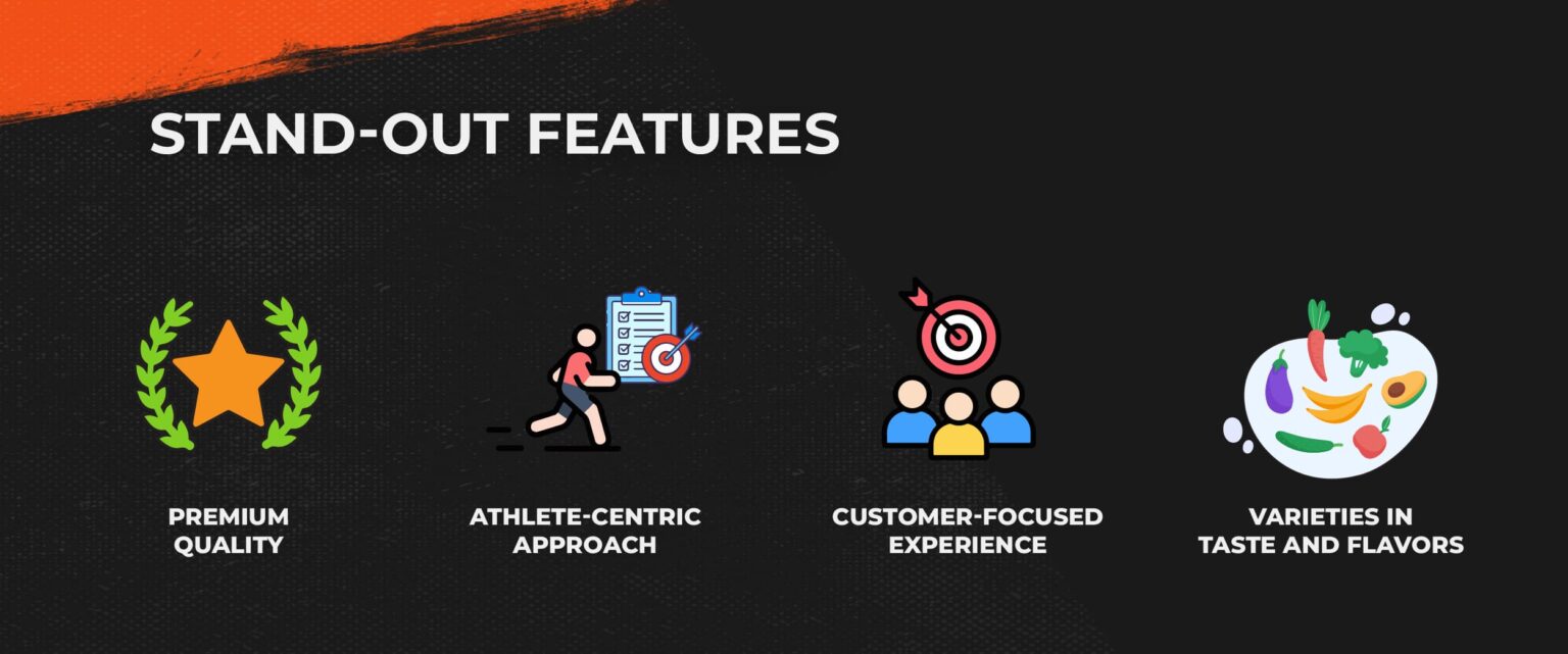 Enhanced Labs: Best Supplements For Optimal Performance And Recovery