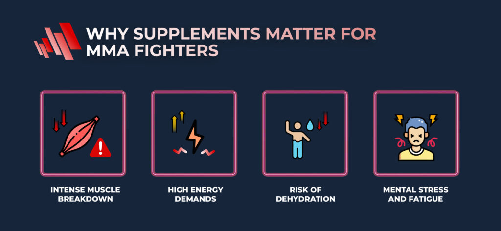 The 8 Best Supplements For MMA Fighters & Combat Sports