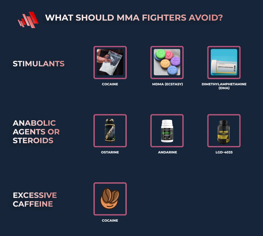 The 8 Best Supplements For MMA Fighters & Combat Sports