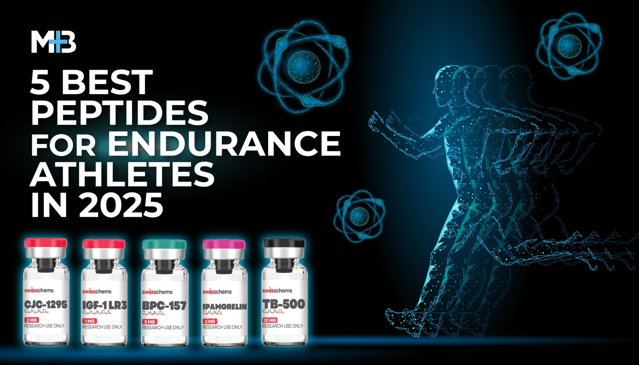 Peptides Dosage Chart: Timing + Location + Stacks (40 Top)