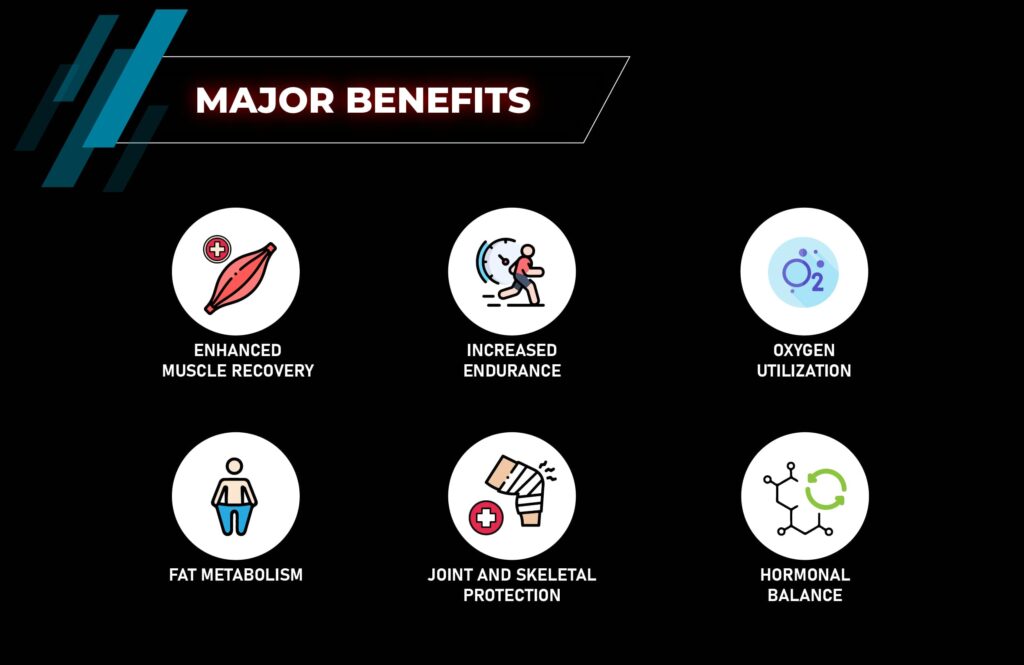 The 5 Best Peptides For Endurance Athletes To Boost Stamina