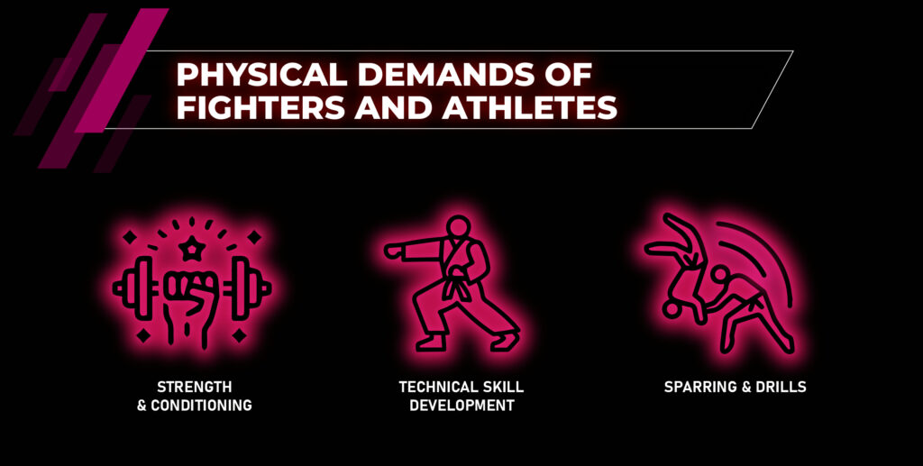 Best Muscle Recovery Supplements For Fighters In 2025