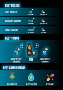 Best DHM Supplement In 2025: How It Actually Works