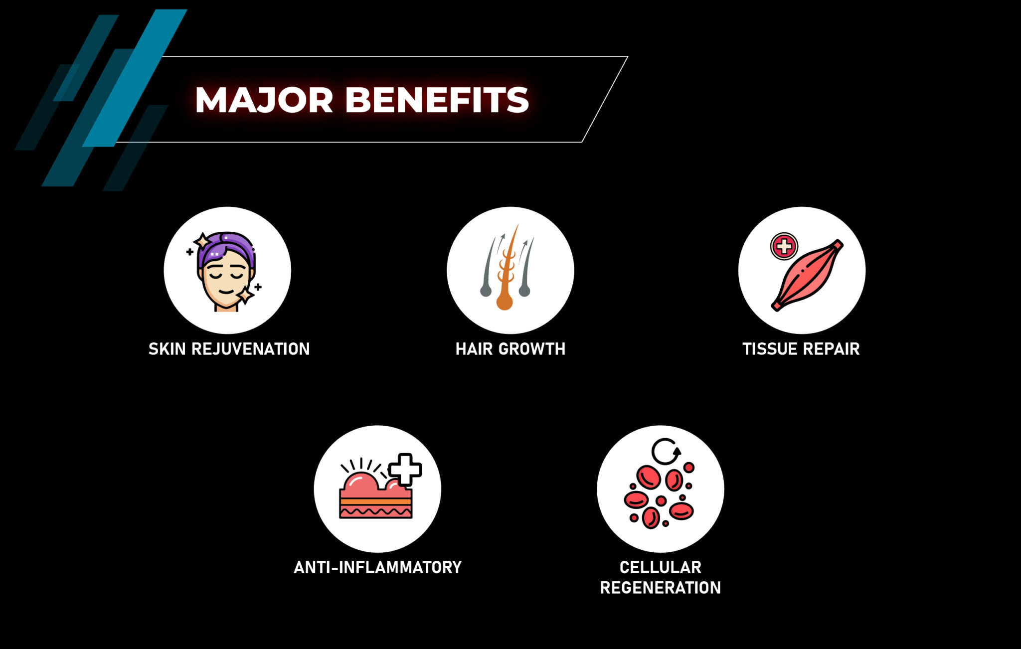 GHK-Cu Copper Peptide: The Ultimate Peptide For Longevity