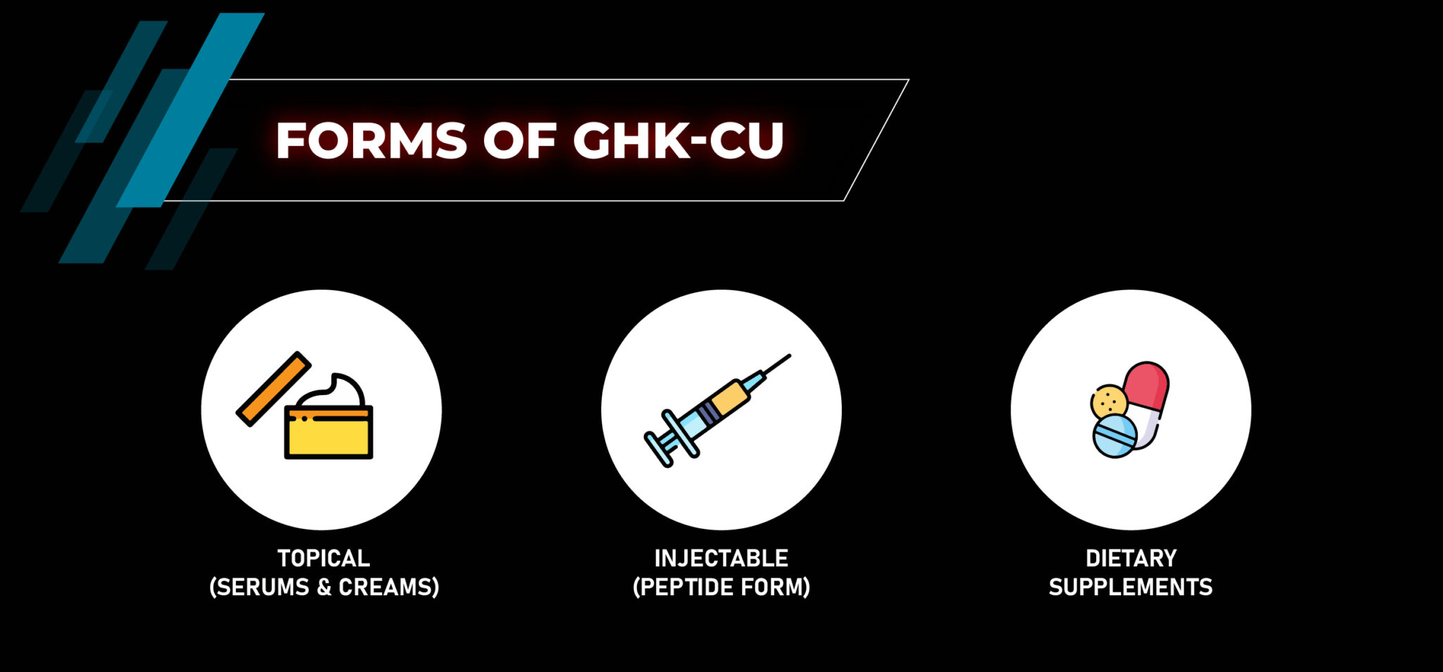 GHK-Cu Copper Peptide: The Ultimate Peptide For Longevity