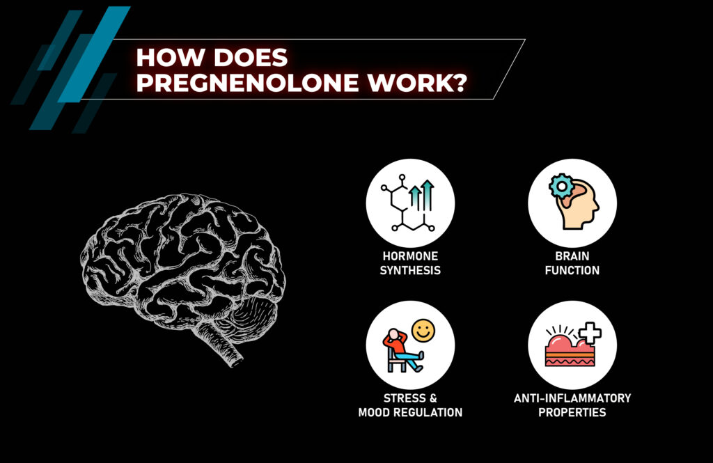 Pregnenolone Supplement: Benefits, Dosage & Side Effects